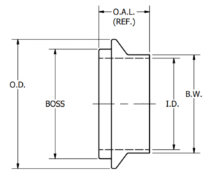I-Line Fitting Dimensions | Sanitary Fittings