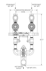 Washdown Station (STVM) | Sanitary Fittings [Buy Online]