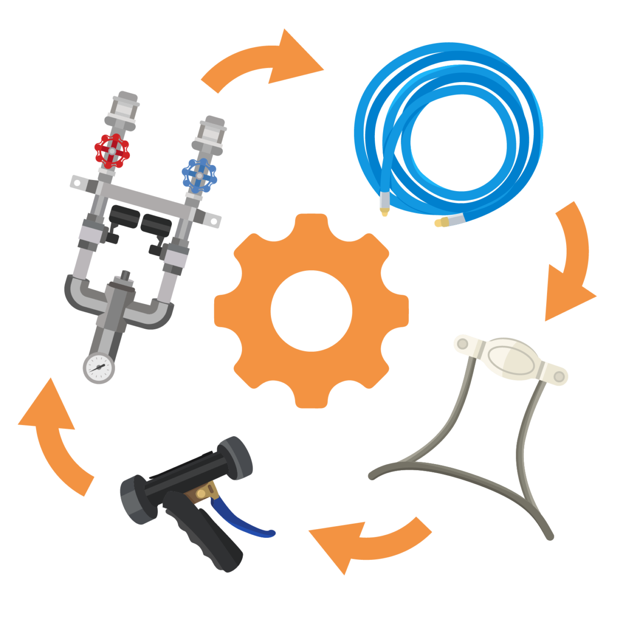 The Ultimate Guide to Washdown Systems | Sanitary Fittings