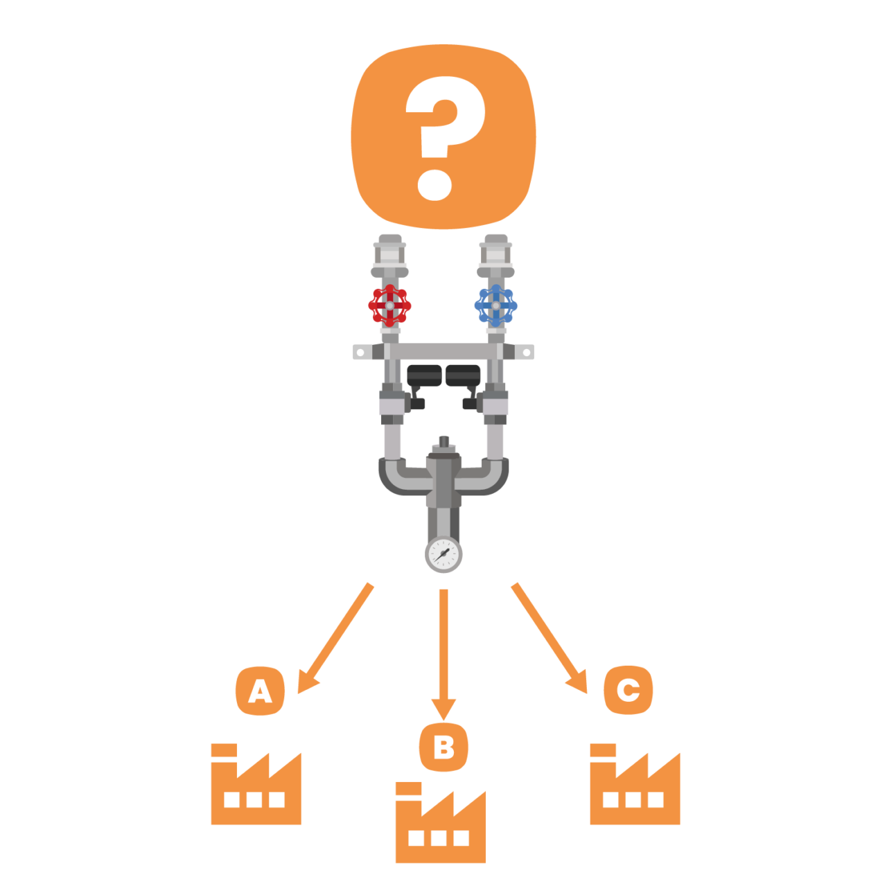 The Ultimate Guide to Washdown Systems | Sanitary Fittings
